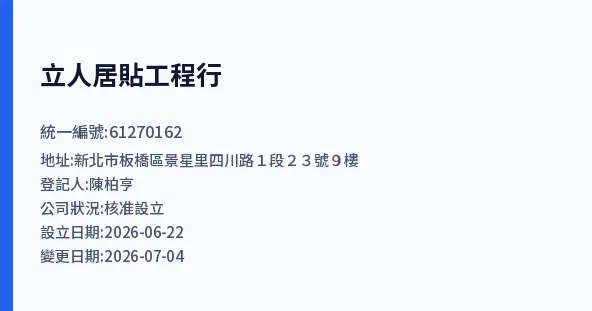 立人居貼工程行的照片-統編 61270162(新北市) 公司登記資料與營業項目詳細圖表