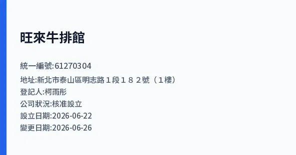 旺來牛排館的照片-統編 61270304(新北市) 公司登記資料與營業項目詳細圖表
