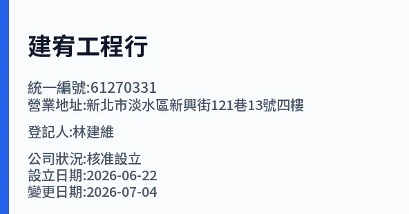 建宥工程行的照片-統編 61270331(新北市) 公司登記資料與營業項目詳細圖表