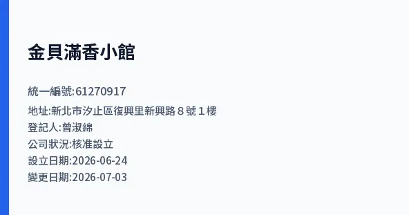 金貝滿香小館的照片-統編 61270917(新北市) 公司登記資料與營業項目詳細圖表