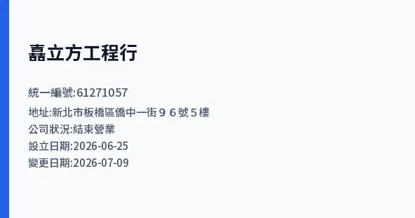 嚞立方工程行的照片-統編 61271057(新北市) 公司登記資料與營業項目詳細圖表