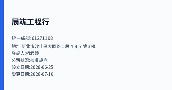 展竑工程行的照片-統編 61271198(新北市) 公司登記資料與營業項目詳細圖表