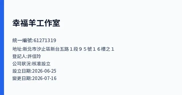 幸福羊工作室的照片-統編 61271319(新北市) 公司登記資料與營業項目詳細圖表