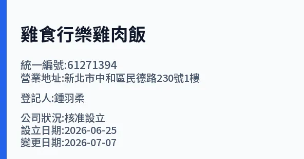 雞食行樂雞肉飯的照片-統編 61271394(新北市) 公司登記資料與營業項目詳細圖表