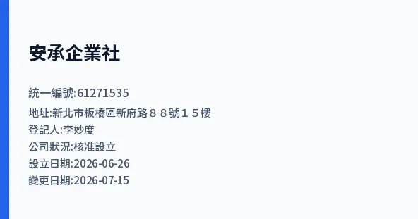 安承企業社的照片-統編 61271535(新北市) 公司登記資料與營業項目詳細圖表