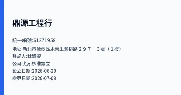 鼎源工程行的照片-統編 61271958(新北市) 公司登記資料與營業項目詳細圖表