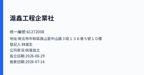 滬鑫工程企業社的照片-統編 61272008(新北市) 公司登記資料與營業項目詳細圖表