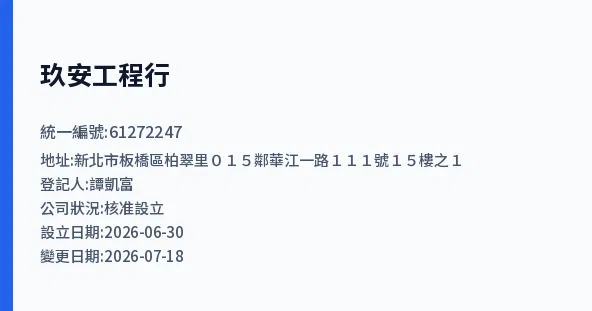 玖安工程行的照片-統編 61272247(新北市) 公司登記資料與營業項目詳細圖表