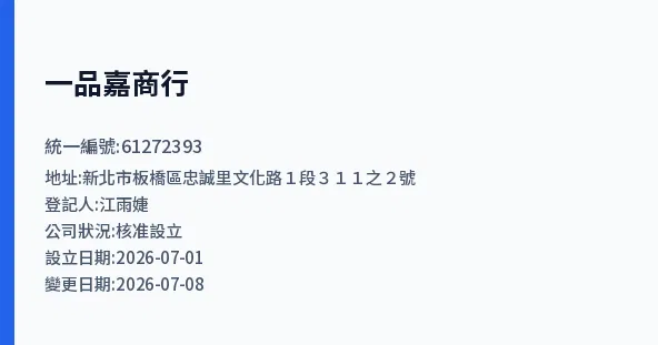一品嘉商行的照片-統編 61272393(新北市) 公司登記資料與營業項目詳細圖表
