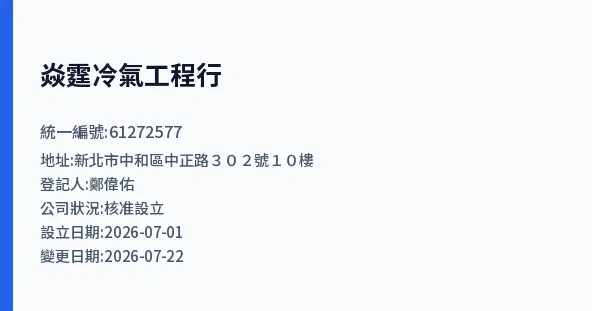 焱霆冷氣工程行的照片-統編 61272577(新北市) 公司登記資料與營業項目詳細圖表