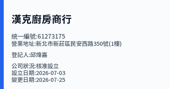 漢克廚房商行的照片-統編 61273175(新北市) 公司登記資料與營業項目詳細圖表