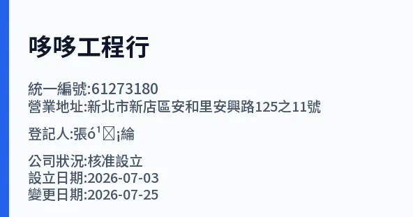 哆哆工程行的照片-統編 61273180(新北市) 公司登記資料與營業項目詳細圖表