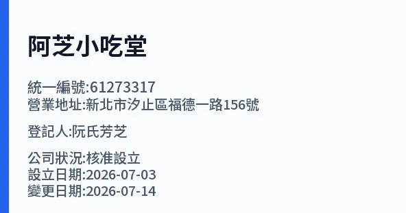 阿芝小吃堂的照片-統編 61273317(新北市) 公司登記資料與營業項目詳細圖表
