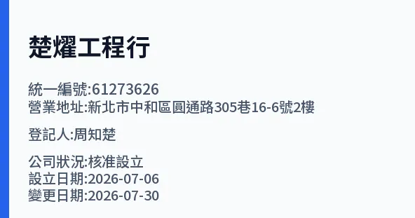 楚燿工程行的照片-統編 61273626(新北市) 公司登記資料與營業項目詳細圖表