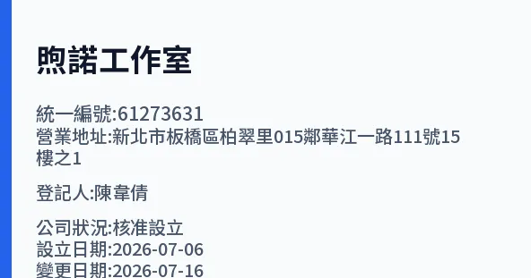 煦諾工作室的照片-統編 61273631(新北市) 公司登記資料與營業項目詳細圖表