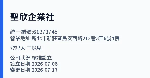 聖欣企業社的照片-統編 61273745(新北市) 公司登記資料與營業項目詳細圖表
