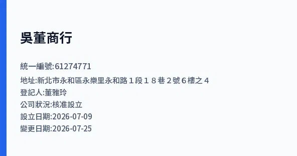 吳董商行的照片-統編 61274771(新北市) 公司登記資料與營業項目詳細圖表