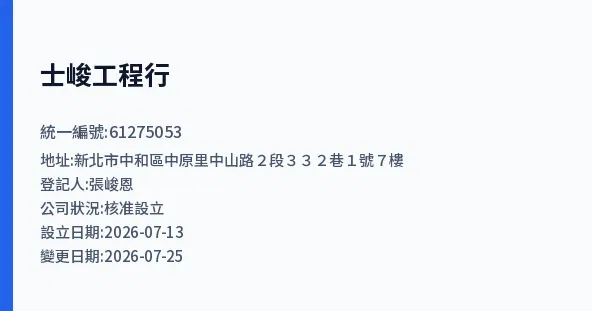 士峻工程行的照片-統編 61275053(新北市) 公司登記資料與營業項目詳細圖表