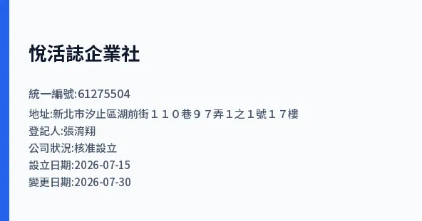 悅活誌企業社的照片-統編 61275504(新北市) 公司登記資料與營業項目詳細圖表