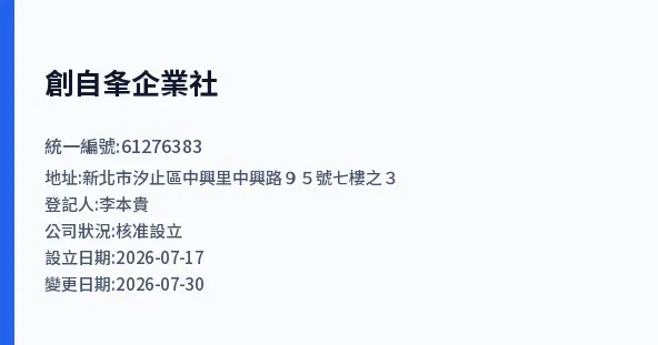 創自夆企業社的照片-統編 61276383(新北市) 公司登記資料與營業項目詳細圖表