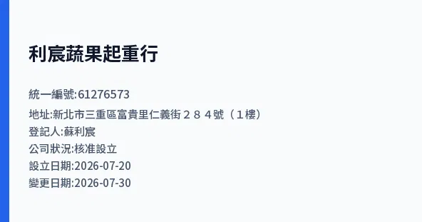 利宸蔬果起重行的照片-統編 61276573(新北市) 公司登記資料與營業項目詳細圖表