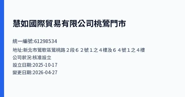 慧如國際貿易有限公司桃鶯門市的照片-統編 61298534(新北市) 公司登記資料與營業項目詳細圖表