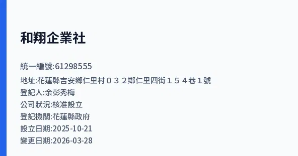 和翔企業社的照片-統編 61298555(花蓮縣) 公司登記資料與營業項目詳細圖表