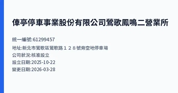 俥亭停車事業股份有限公司鶯歌鳳鳴二營業所的照片-統編 61299457(新北市) 公司登記資料與營業項目詳細圖表
