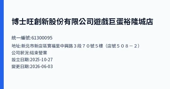 博士旺創新股份有限公司遊戲巨蛋裕隆城店的照片-統編 61300095(新北市) 公司登記資料與營業項目詳細圖表