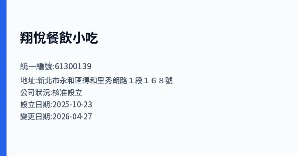 翔悅餐飲小吃的照片-統編 61300139(新北市) 公司登記資料與營業項目詳細圖表