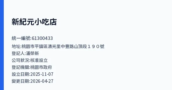 新紀元小吃店的照片-統編 61300433(桃園市) 公司登記資料與營業項目詳細圖表