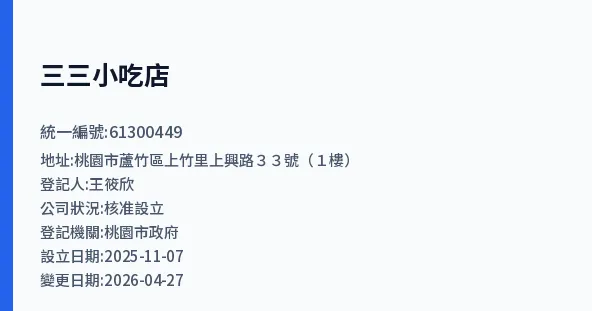 三三小吃店的照片-統編 61300449(桃園市) 公司登記資料與營業項目詳細圖表