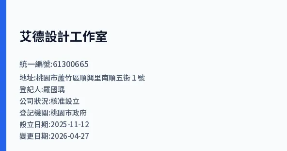 艾德設計工作室的照片-統編 61300665(桃園市) 公司登記資料與營業項目詳細圖表