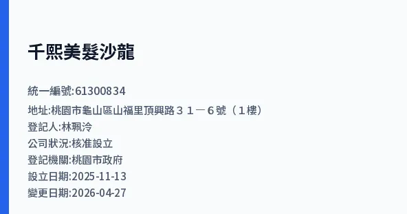 千熙美髮沙龍的照片-統編 61300834(桃園市) 公司登記資料與營業項目詳細圖表