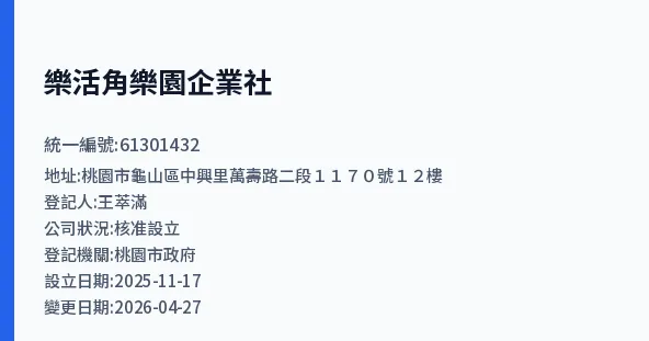 樂活角樂園企業社的照片-統編 61301432(桃園市) 公司登記資料與營業項目詳細圖表