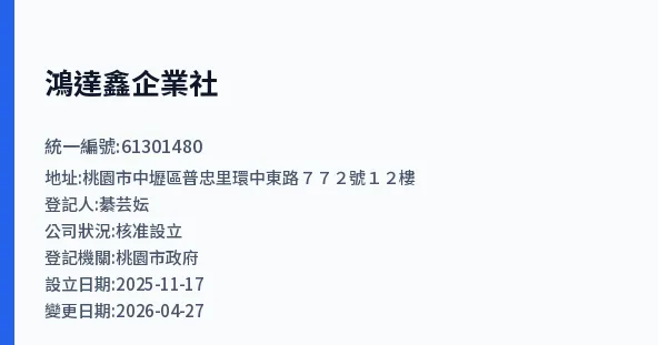 鴻達鑫企業社的照片-統編 61301480(桃園市) 公司登記資料與營業項目詳細圖表