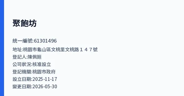 聚飽坊的照片-統編 61301496(桃園市) 公司登記資料與營業項目詳細圖表
