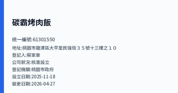 碳霸烤肉飯的照片-統編 61301550(桃園市) 公司登記資料與營業項目詳細圖表