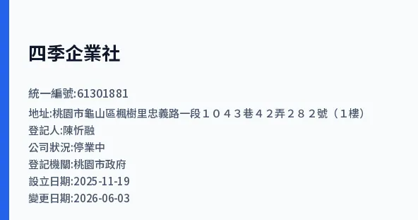 四季企業社的照片-統編 61301881(桃園市) 公司登記資料與營業項目詳細圖表