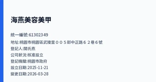 海燕美容美甲的照片-統編 61302349(桃園市) 公司登記資料與營業項目詳細圖表