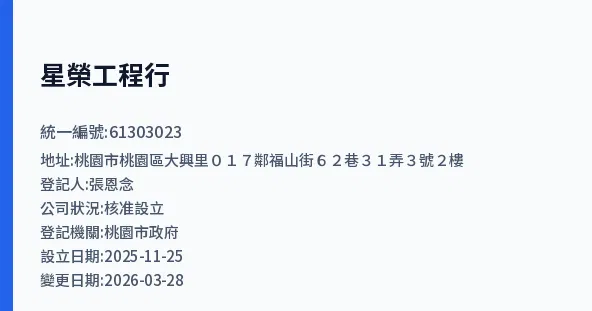 星榮工程行的照片-統編 61303023(桃園市) 公司登記資料與營業項目詳細圖表