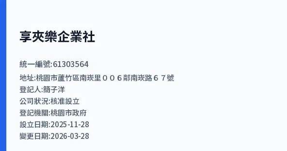 享夾樂企業社的照片-統編 61303564(桃園市) 公司登記資料與營業項目詳細圖表