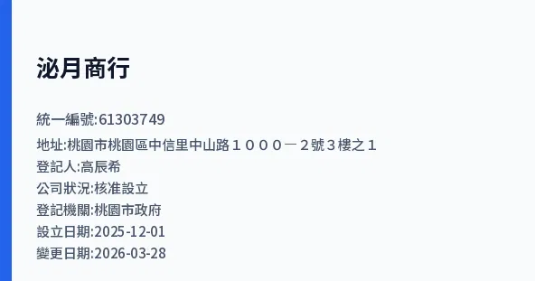 泌月商行的照片-統編 61303749(桃園市) 公司登記資料與營業項目詳細圖表