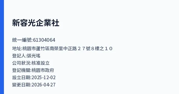 新容光企業社的照片-統編 61304064(桃園市) 公司登記資料與營業項目詳細圖表