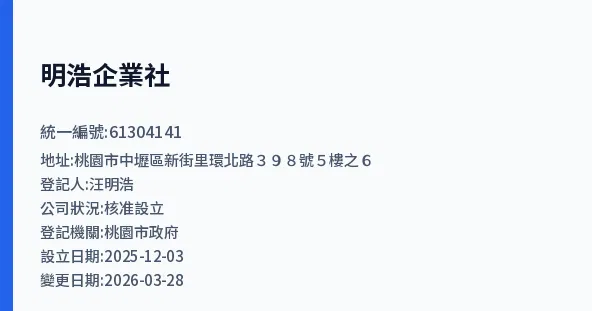 明浩企業社的照片-統編 61304141(桃園市) 公司登記資料與營業項目詳細圖表
