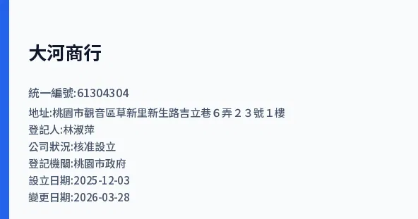 大河商行的照片-統編 61304304(桃園市) 公司登記資料與營業項目詳細圖表