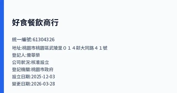 好食餐飲商行的照片-統編 61304326(桃園市) 公司登記資料與營業項目詳細圖表