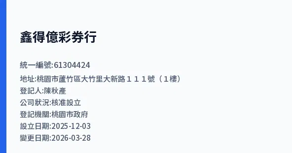 鑫得億彩券行的照片-統編 61304424(桃園市) 公司登記資料與營業項目詳細圖表