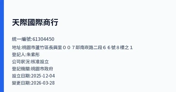 天際國際商行的照片-統編 61304450(桃園市) 公司登記資料與營業項目詳細圖表