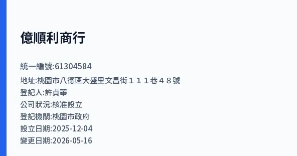 億順利商行的照片-統編 61304584(桃園市) 公司登記資料與營業項目詳細圖表